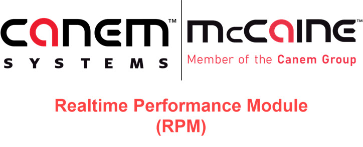 Canem Systems